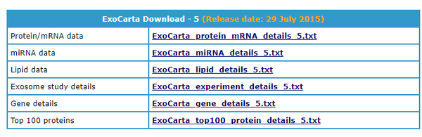 ExoCarta：外泌体相关标志物数据库 - 知乎