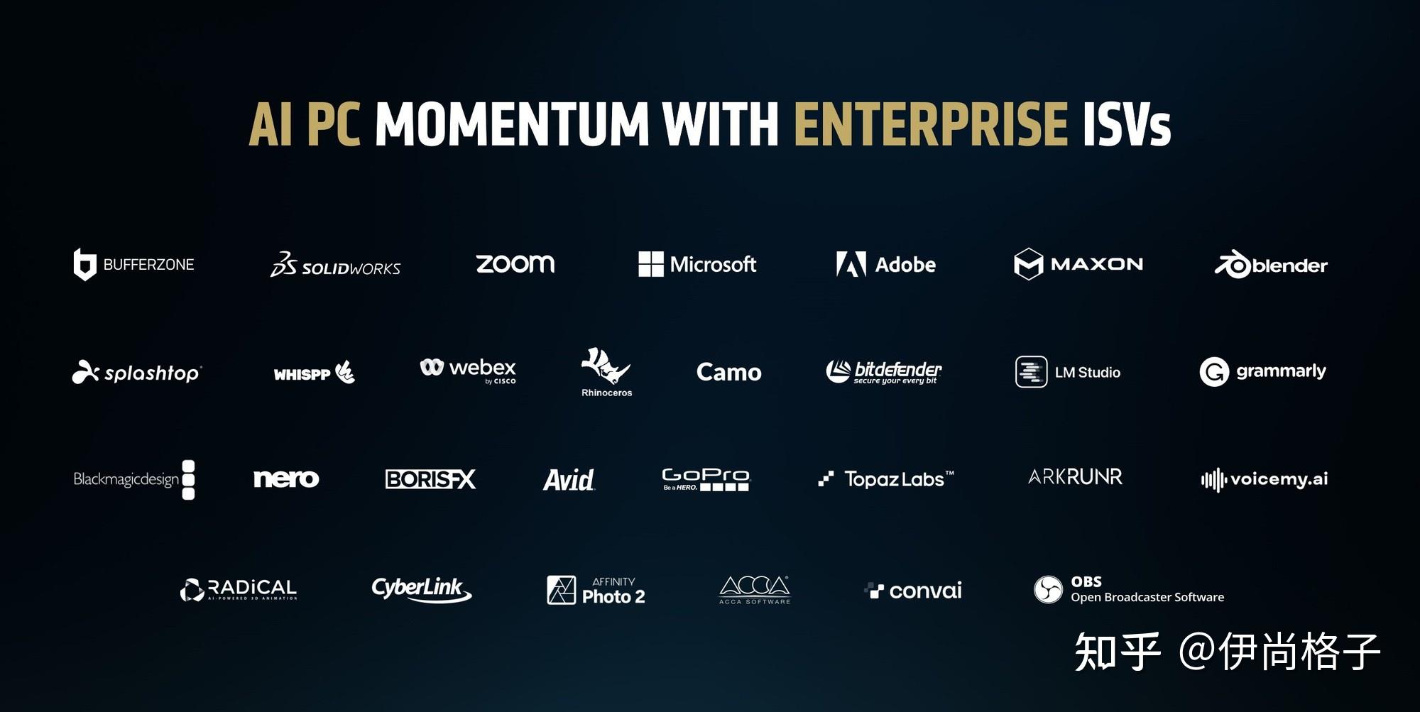 独占锐龙AI 9 HX PRO 375旗舰平台！惠普战X Pro锐龙版评测 - 知乎