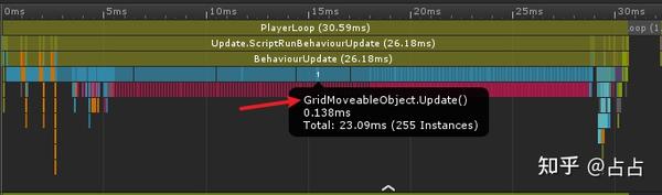 如何使用Unity Profile定位性能热点 - 知乎