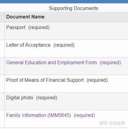 2024年最新-在国内续签加拿大学签操作指南 - 知乎