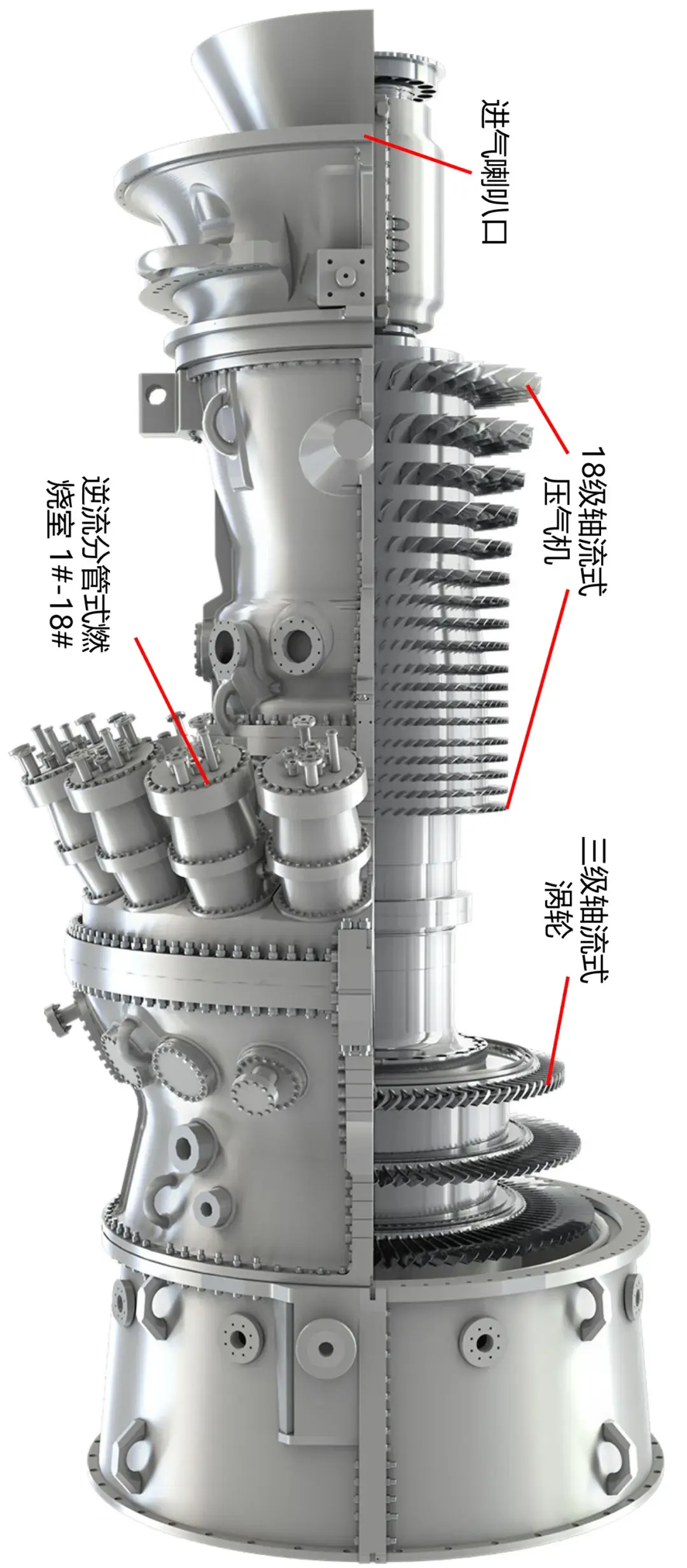 燃气轮机综述Ⅴ | F级重型燃气轮机：GE PG9351FA - 知乎
