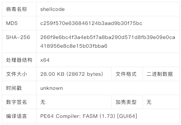 深度干货 | 感染型勒索软件 Azov 分析报告 - 知乎