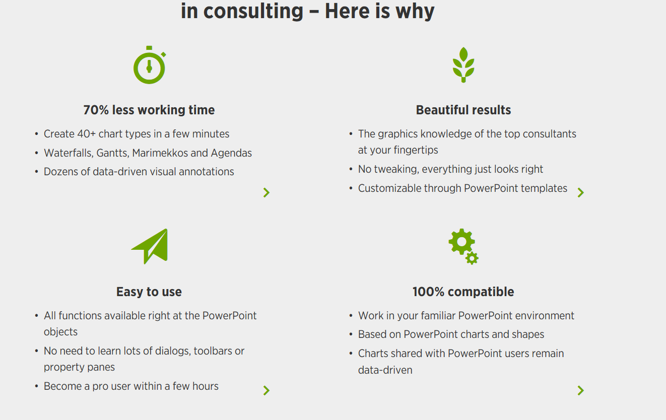 01：高大上图表工具thinkcell介绍 - 知乎
