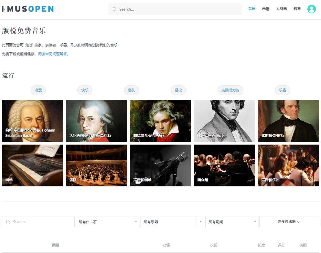 剪辑小白必备的6个优质音乐素材资源网站 - 知乎