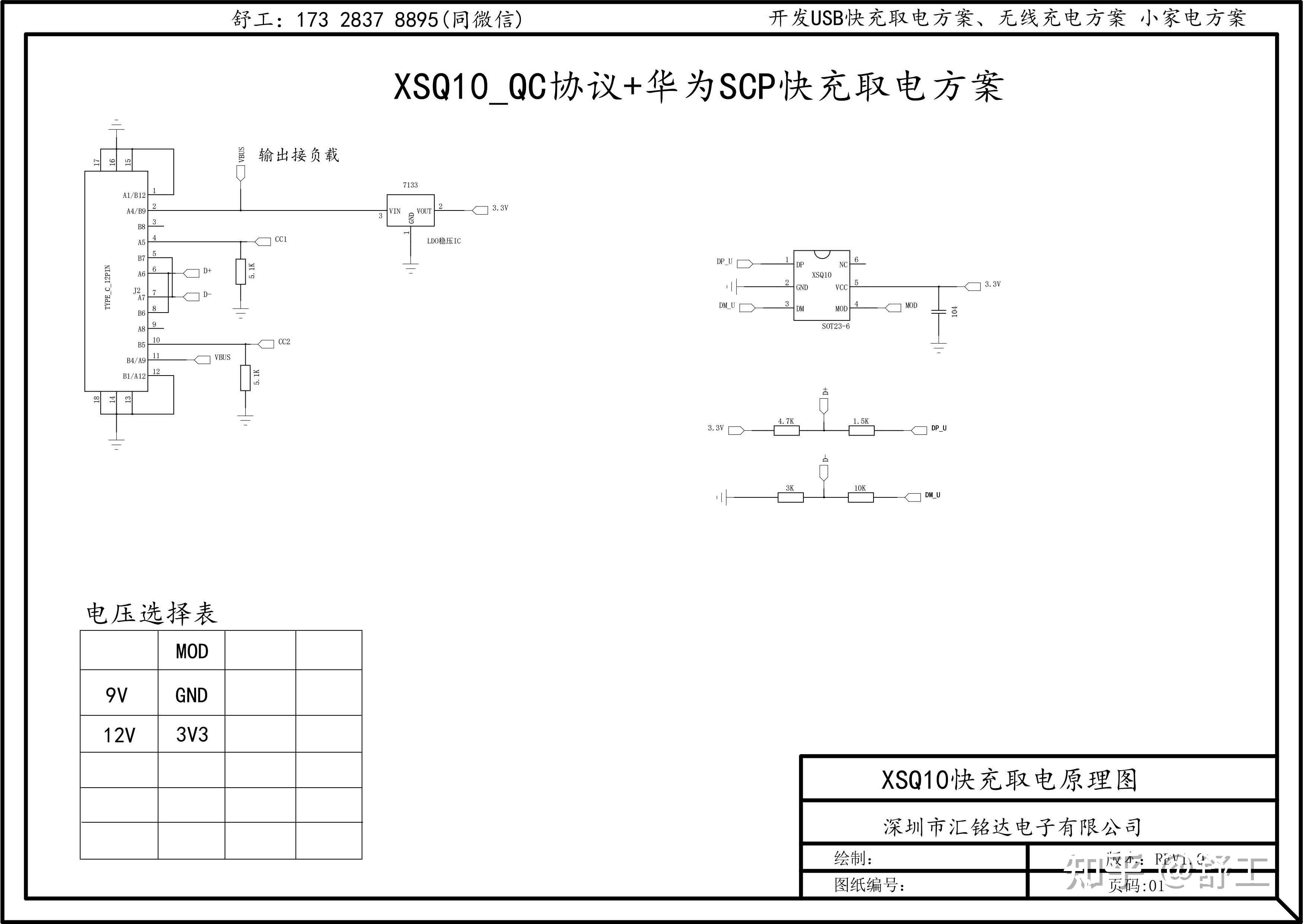 快充诱骗协议芯片汇总——支持9V12V15V20V - 知乎