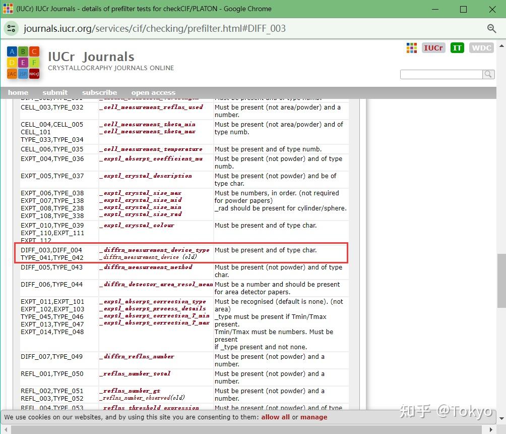 CheckCIF-A级警报DIFF003的解决示例1 - 知乎