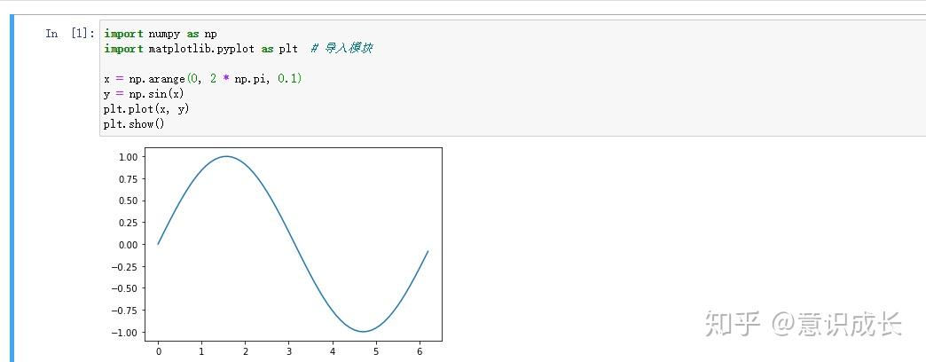 Python学习之——数据可视化matplotlib篇 - 知乎
