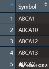 WGCNA最新R代码详细复现（1）|解决旧代码各种bug - 知乎