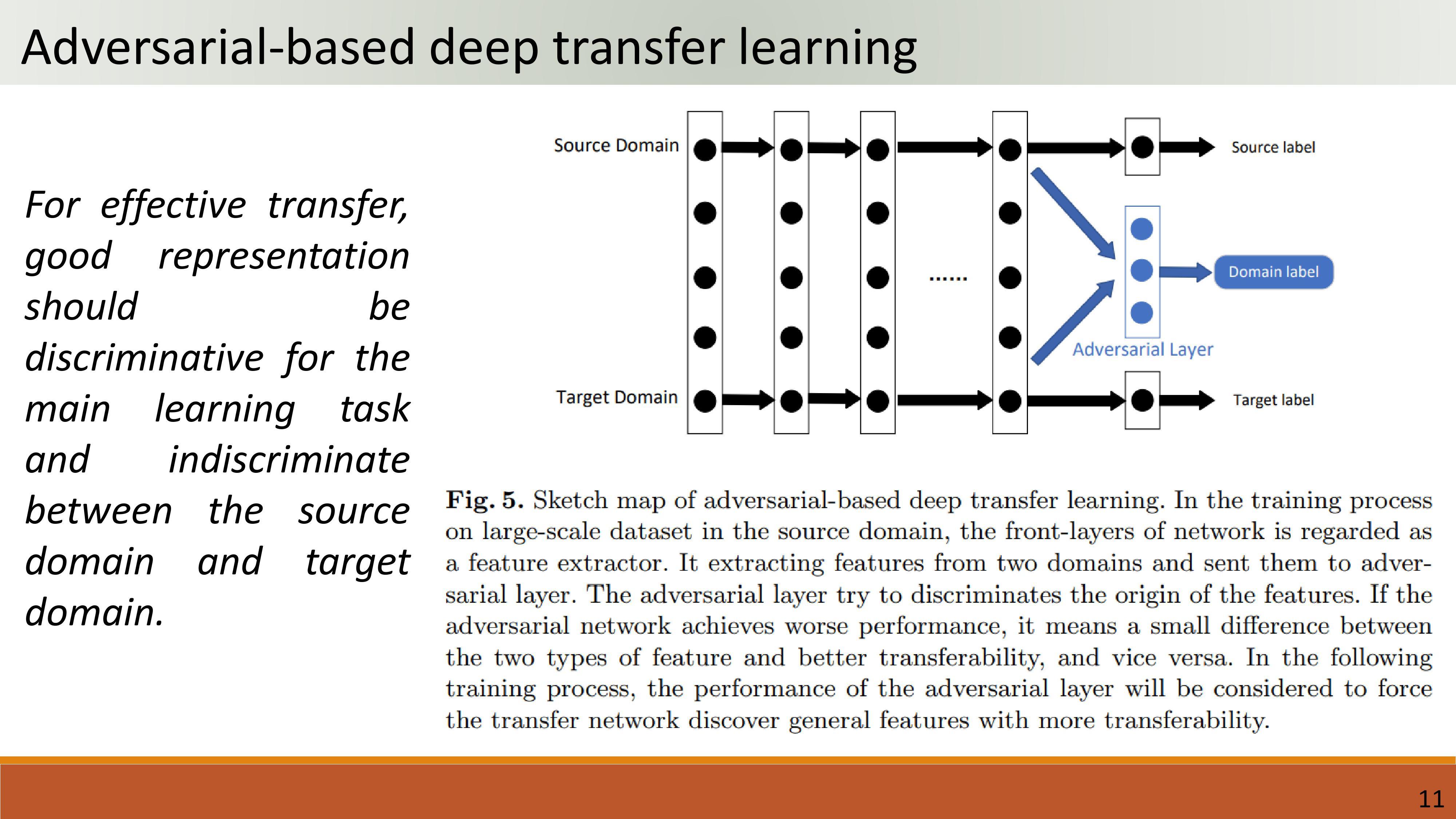 深度迁移学习综述（Deep Transfer Learning survey） - 知乎