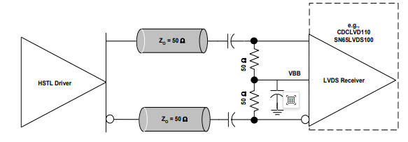 LVPECL, LVDS, HSTL, CML差分总线之间如何混接？ -差分总线接口的交流耦合 - 知乎