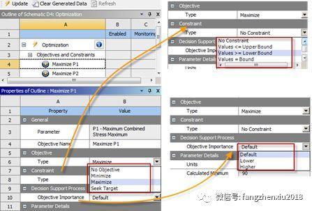 ANSYS Design Exploration“Six Sigma（六西格玛）”分析应用简述 - 知乎