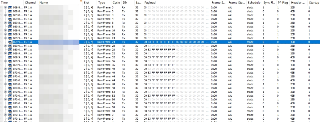 FlexRay网络管理与测试 - 知乎