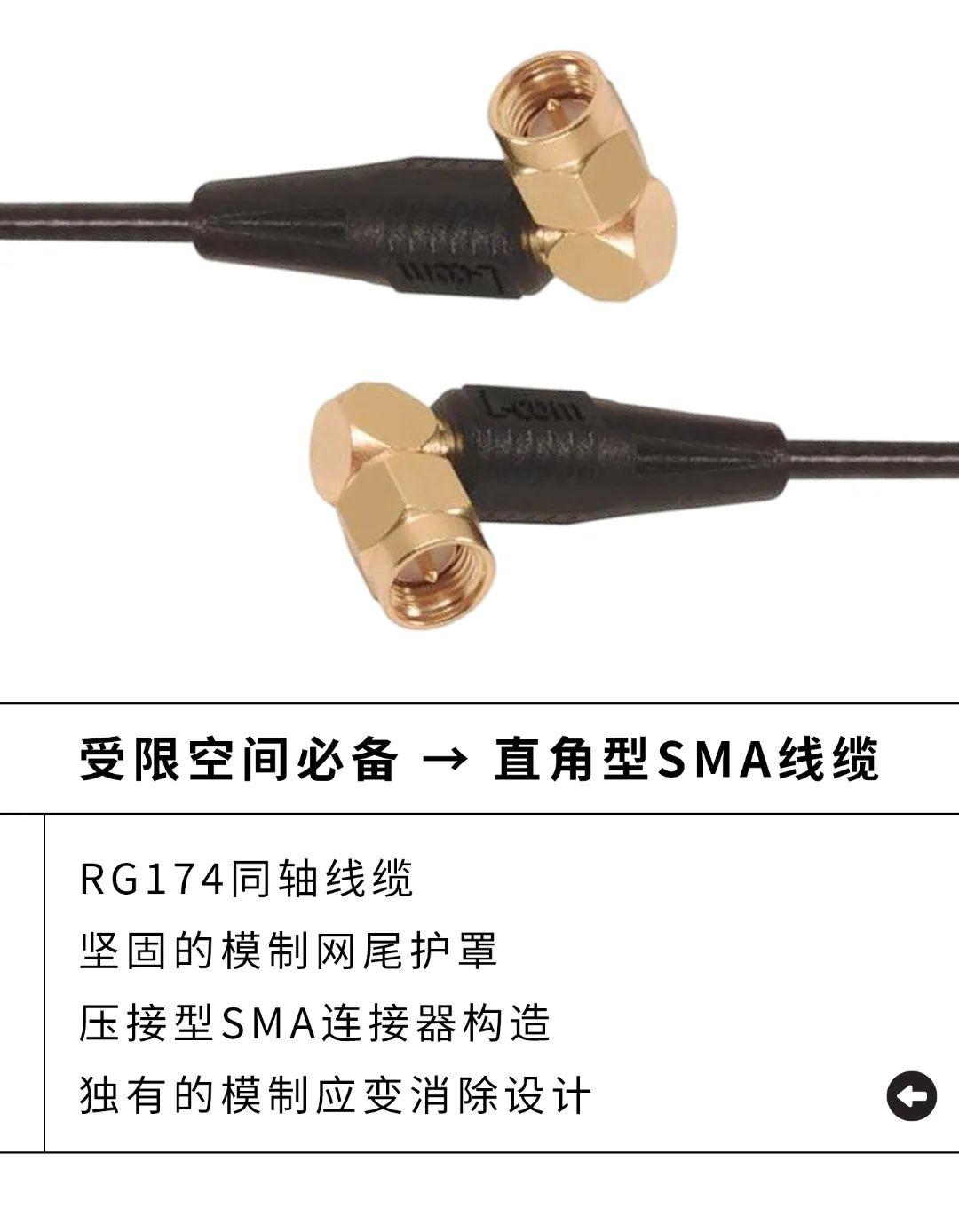 大汇总 → SMA同轴连接器全解析 - 知乎