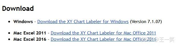 图表制作的数据标签利器—XY Charts Labels插件 - 知乎