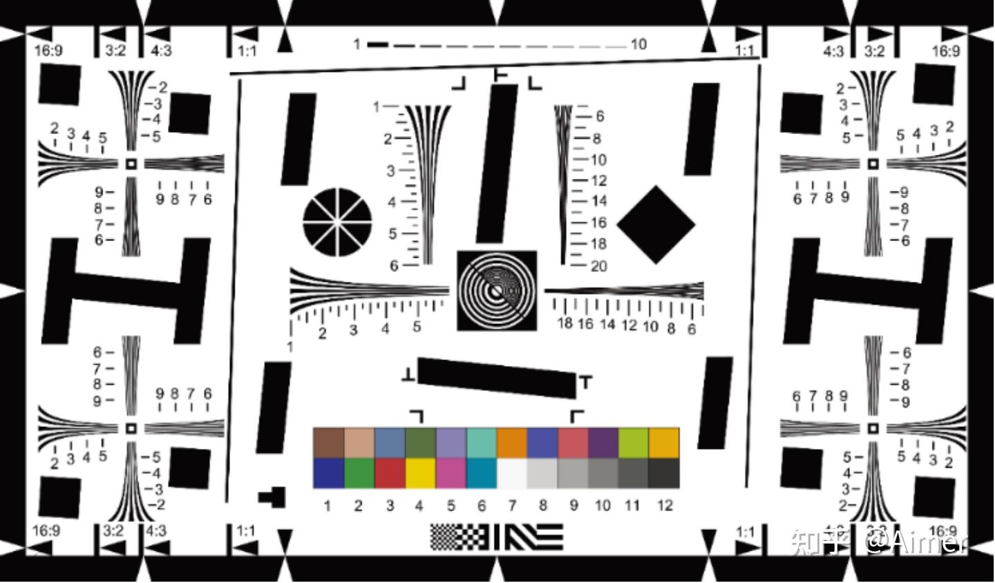 模组调焦与成像检测 - 知乎