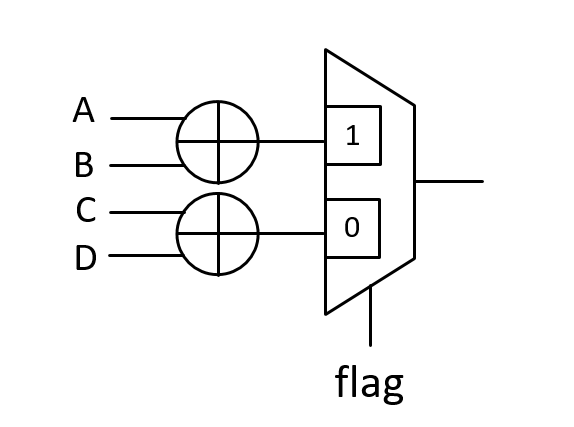 单/多if与case条件分支语句 - 知乎