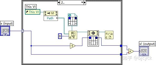 LabVIEW中使用递归算法 - 知乎