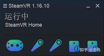 7个VR开发中容易混淆的概念：SteamVR、OpenVR、OpenXR…… - 知乎