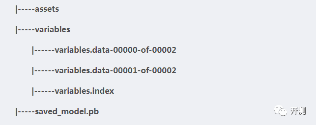 Tensorflow 2.x 模型-部署与实践 - 知乎
