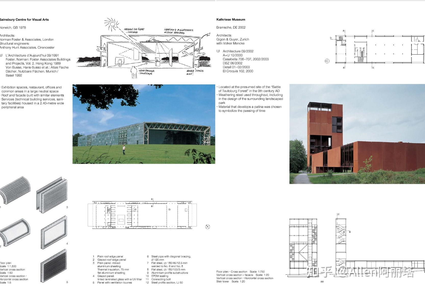 【矢量PDF】建筑立面构造手册 - Facade Construction Manual - 知乎