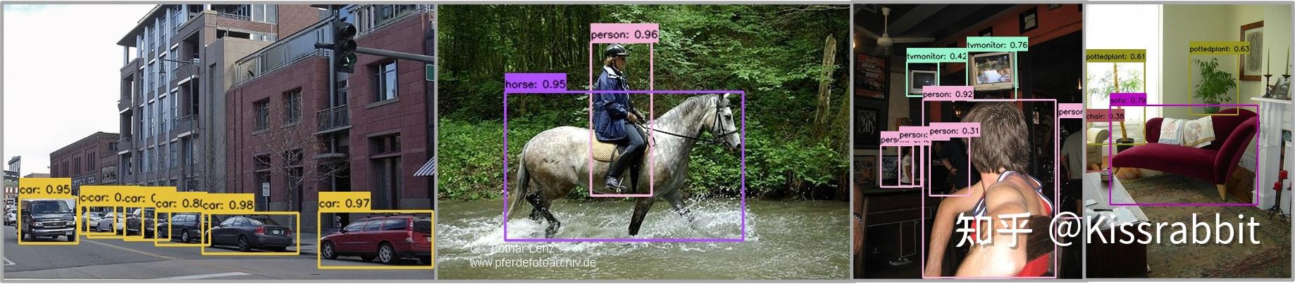 1.9 YOLO入门教程（新）：YOLOv1(9)-测试和验证 - 知乎