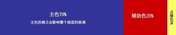CNS绘图策略|Nature级高分文章中的颜色表达及图形设计技巧（一） - 知乎