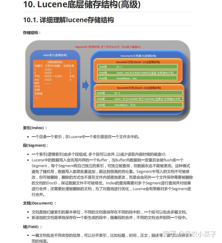 Lucene高级学习文档看完已经跪了，真的强 - 知乎