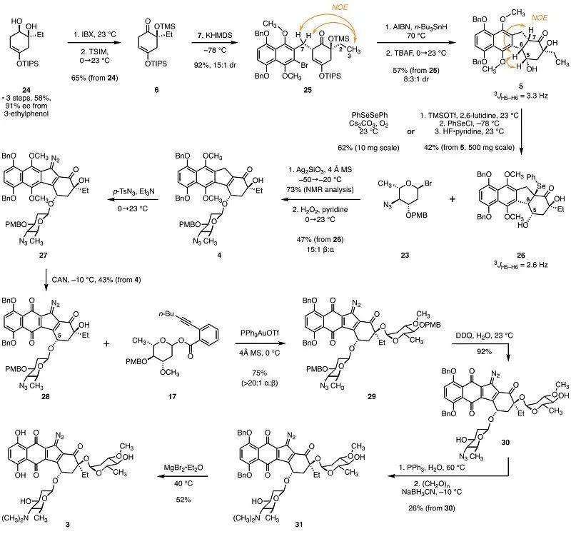 【有机】DNA毒性天然产物lomaiviticin A单体的全合成 - 知乎