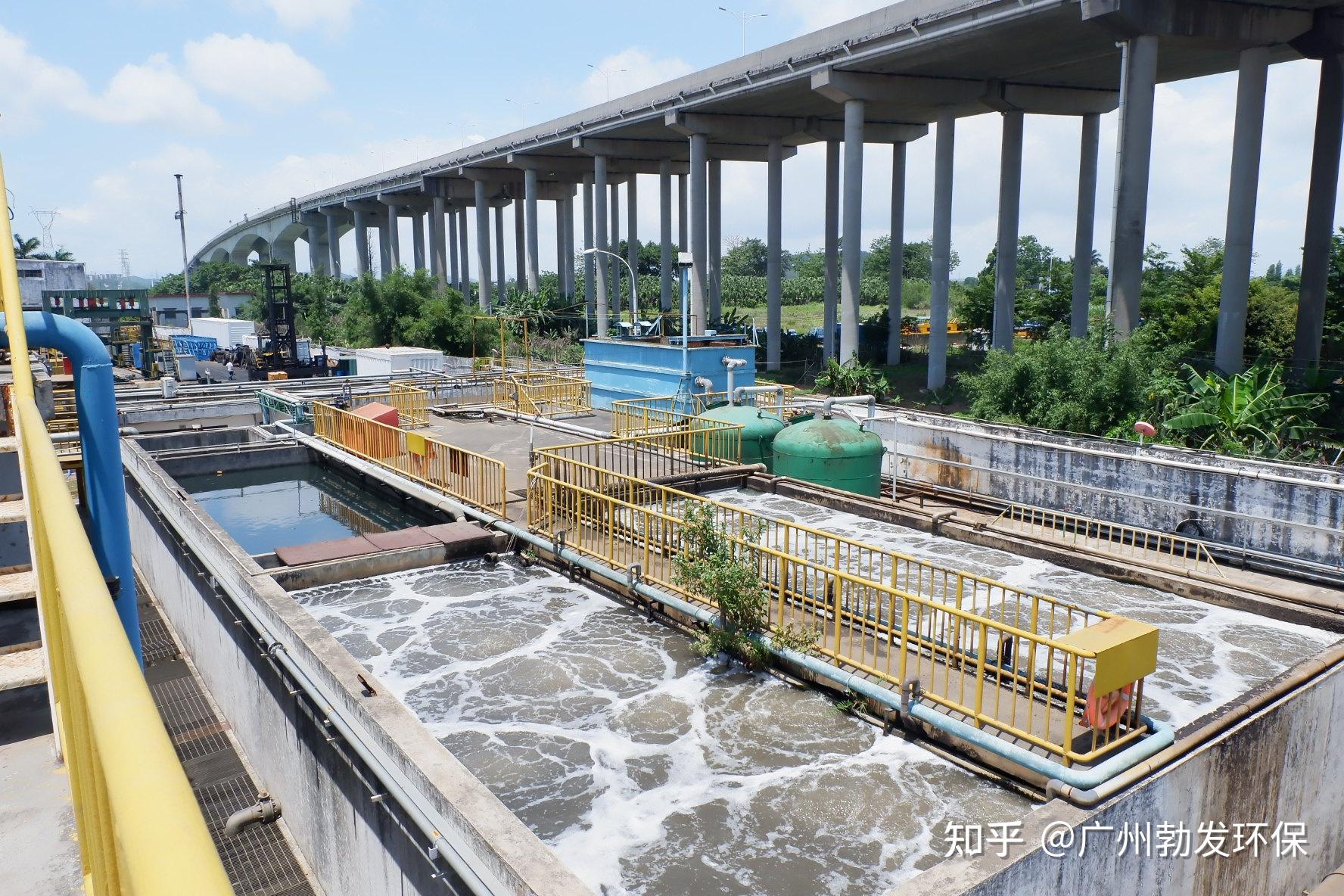 FCD三维电解工艺VS传统电催化氧化工艺 - 知乎