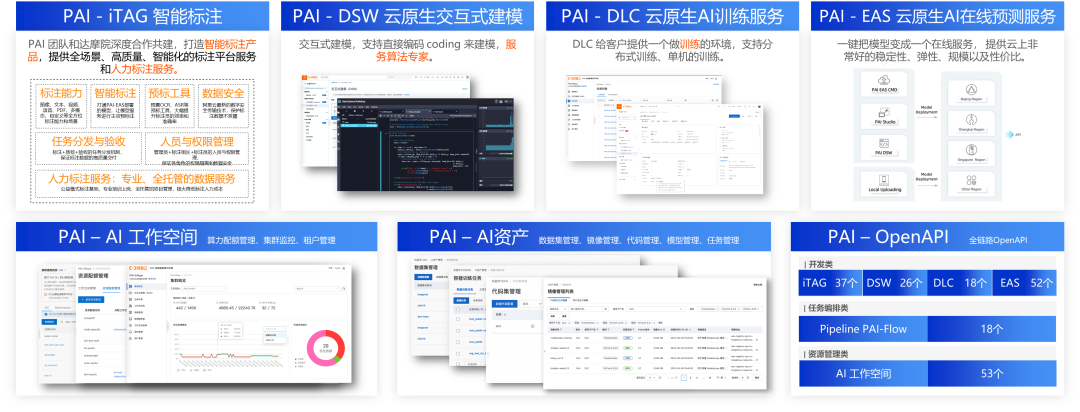 黄博远：阿里云人工智能平台PAI年度发布 - 知乎