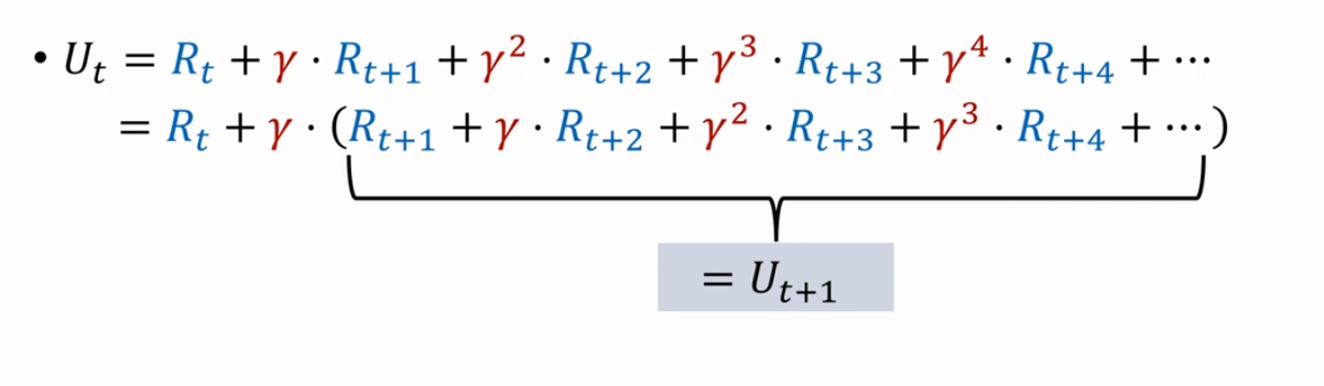 王树森深度强化学习笔记6：SARSA算法 - 知乎