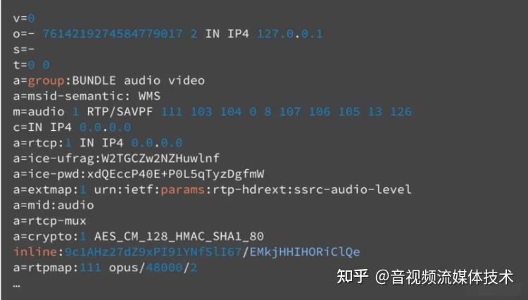 WebRtc简述（实现游览器和游览器之间点对点通信） - 知乎