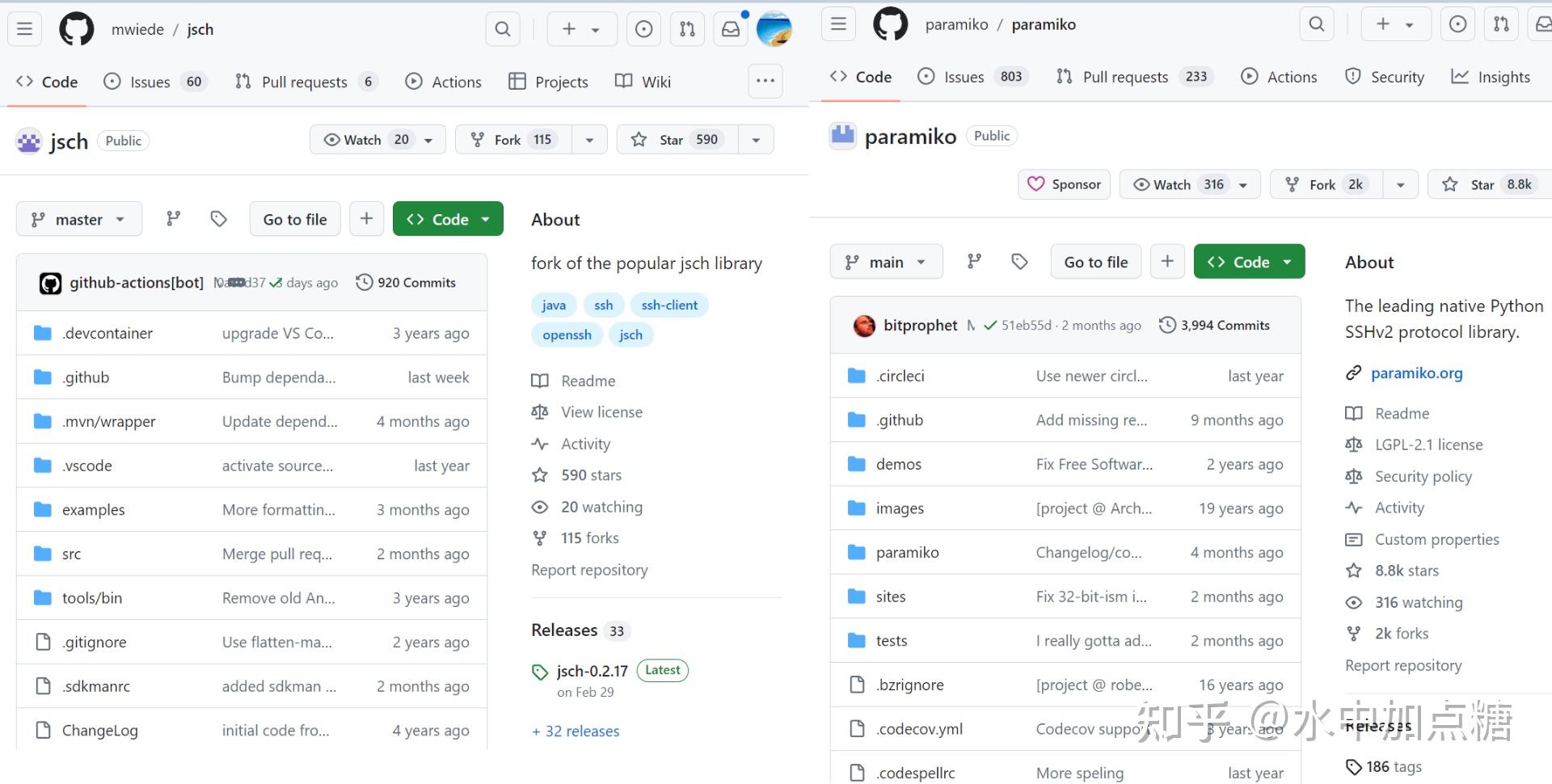 一文秒懂cli、snmp、yang、netconf、restconf、openconfig - 知乎