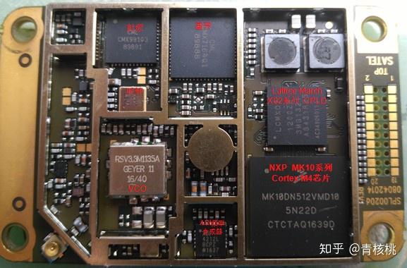 说说Satel电台模块 - 知乎