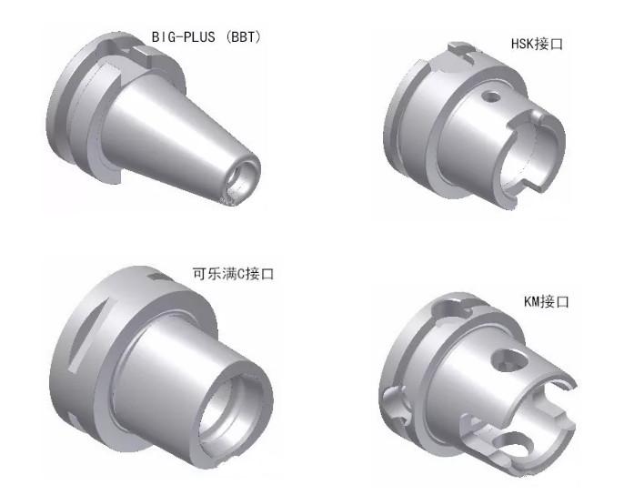 比BT好在哪？HSK、BBT、C、KM的刀柄结构对比 - 知乎