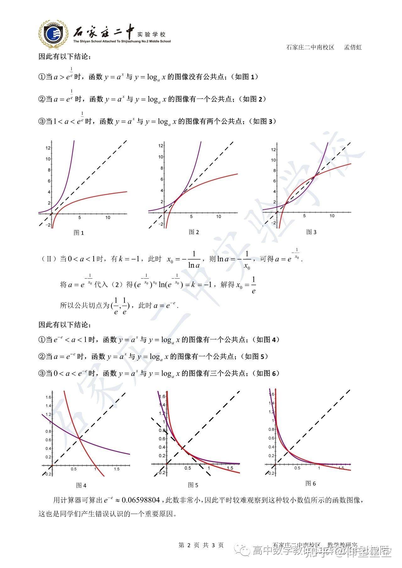 同底的指数函数与对数函数的交点研究 - 知乎