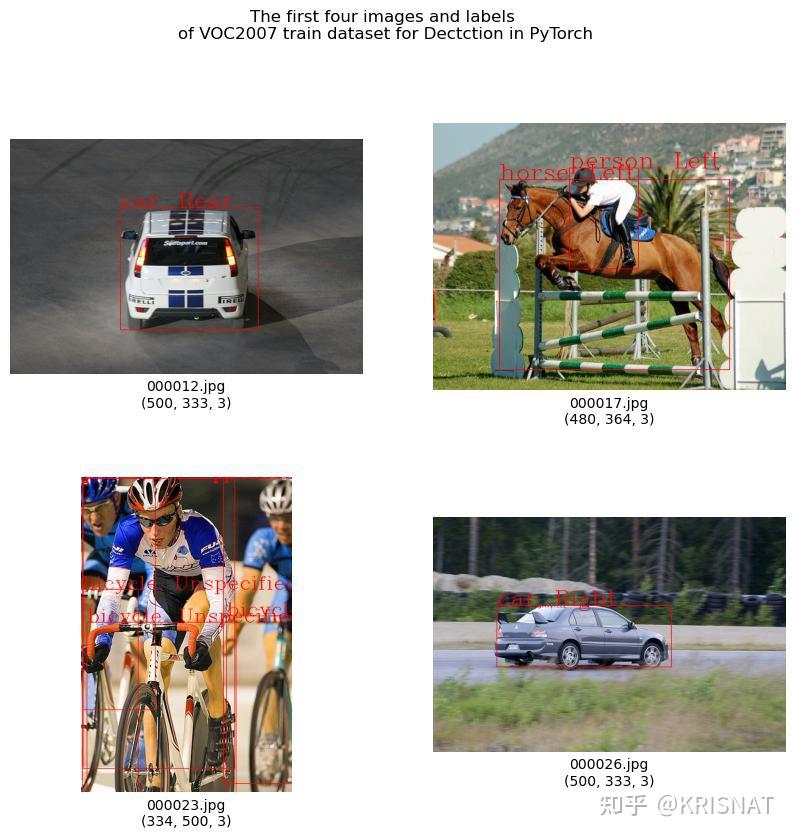 PASCAL VOC数据集介绍及基于Python和PyTorch的下载、解析及可视化【目标检测+类别分割】 - 知乎