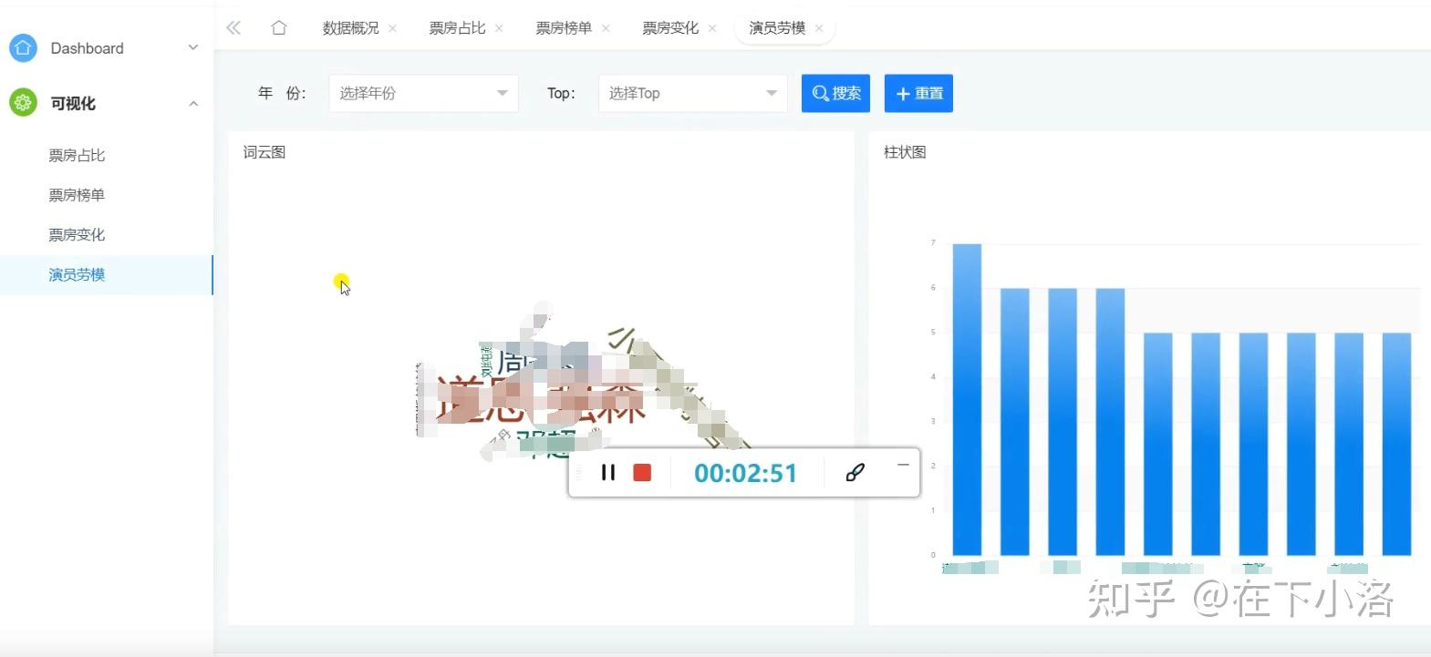 基于python的网络电影爬虫及可视化系统的设计与实现 知乎