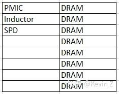 DDR5 - PMIC探秘 - 知乎