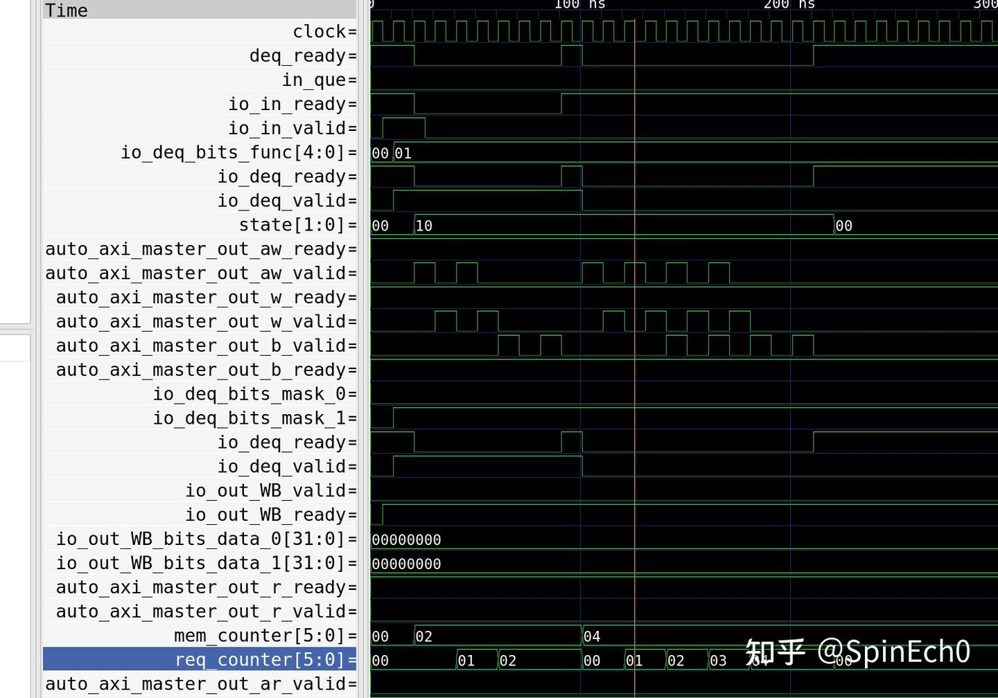 学习设计GPU：3.执行单元之LSU（load store unit） - 知乎