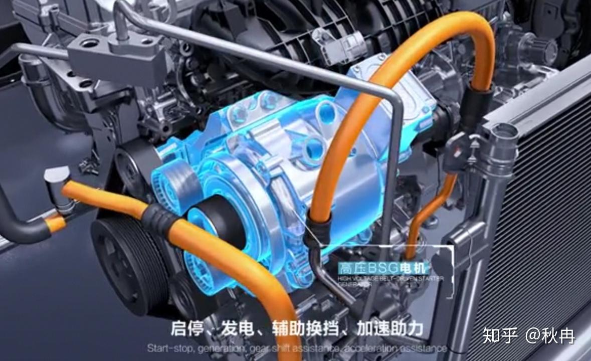 揭秘比亚迪第三代双模技术核心之BSG电机与48VBSG电机的相较之道 - 知乎