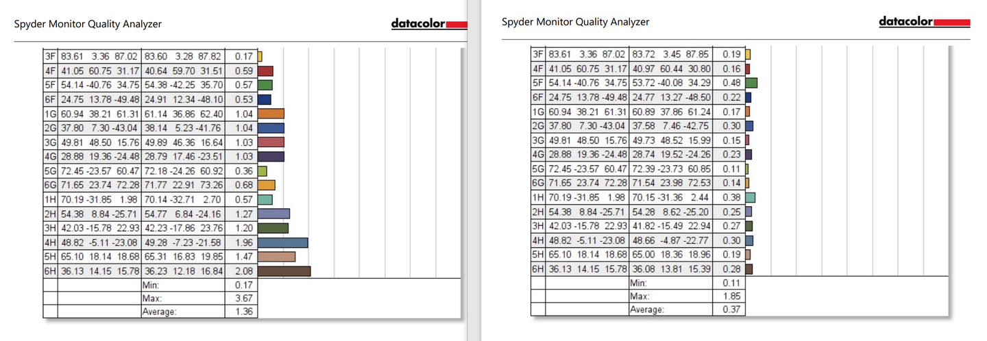 27英寸4K显示器推荐之：联想来酷Lecoo 27英寸显示器H2720PL：高色域+可旋转，一款非常适合用来作副屏的高清显示器~ - 知乎