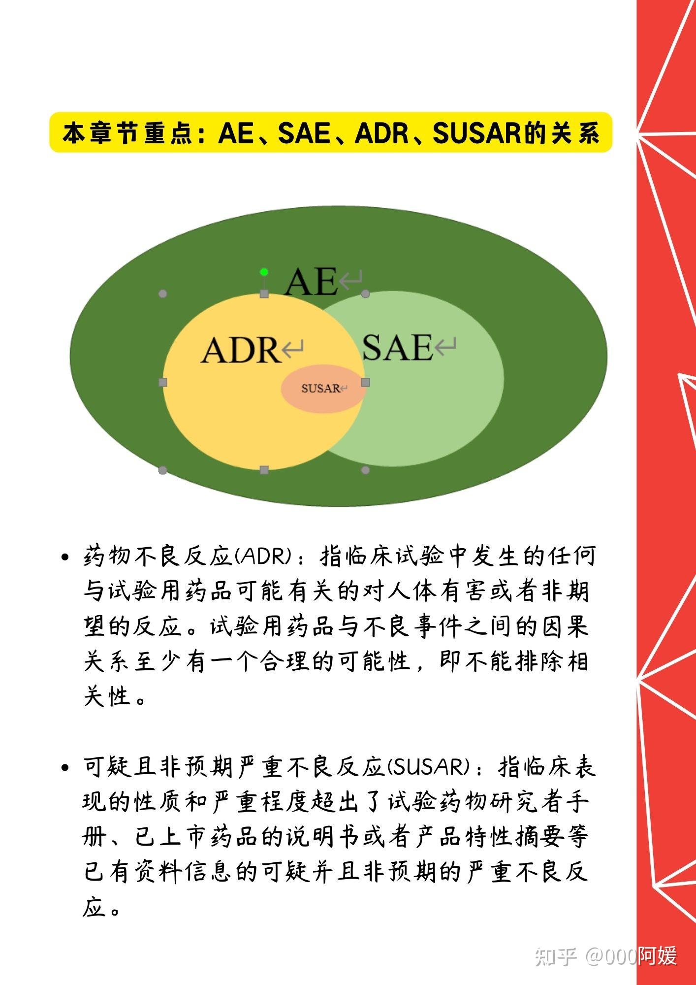 临床试验GCP划重点来了05AE、SAE、ADR、SUSAR傻傻分不清 - 知乎