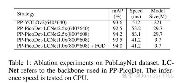 Pp Structurev2 一个更强大的文件分析系统 知乎