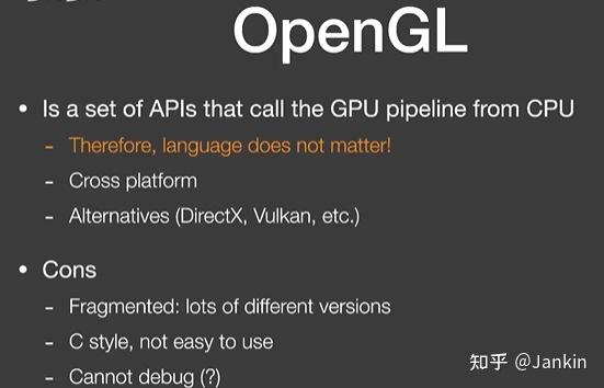 Games202 Lecture2 Recap of CG Basics - 知乎