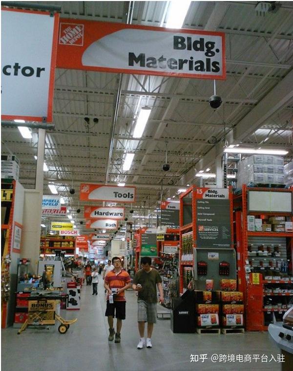 Home Depot简介 - 知乎