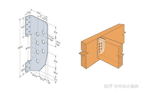 中林木结构科普 | 木结构节点连接设计硬核攻略 - 知乎