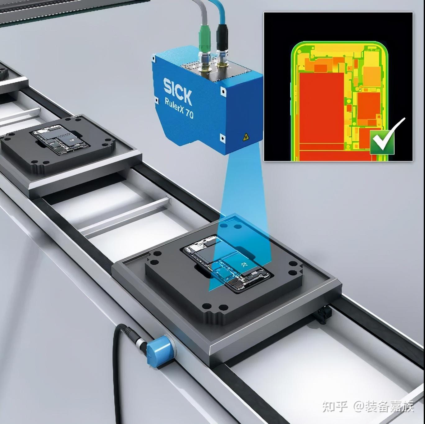 德国SICK一体式3D相机Ruler系列再添两位新成员，分辨率高达1µm - 知乎