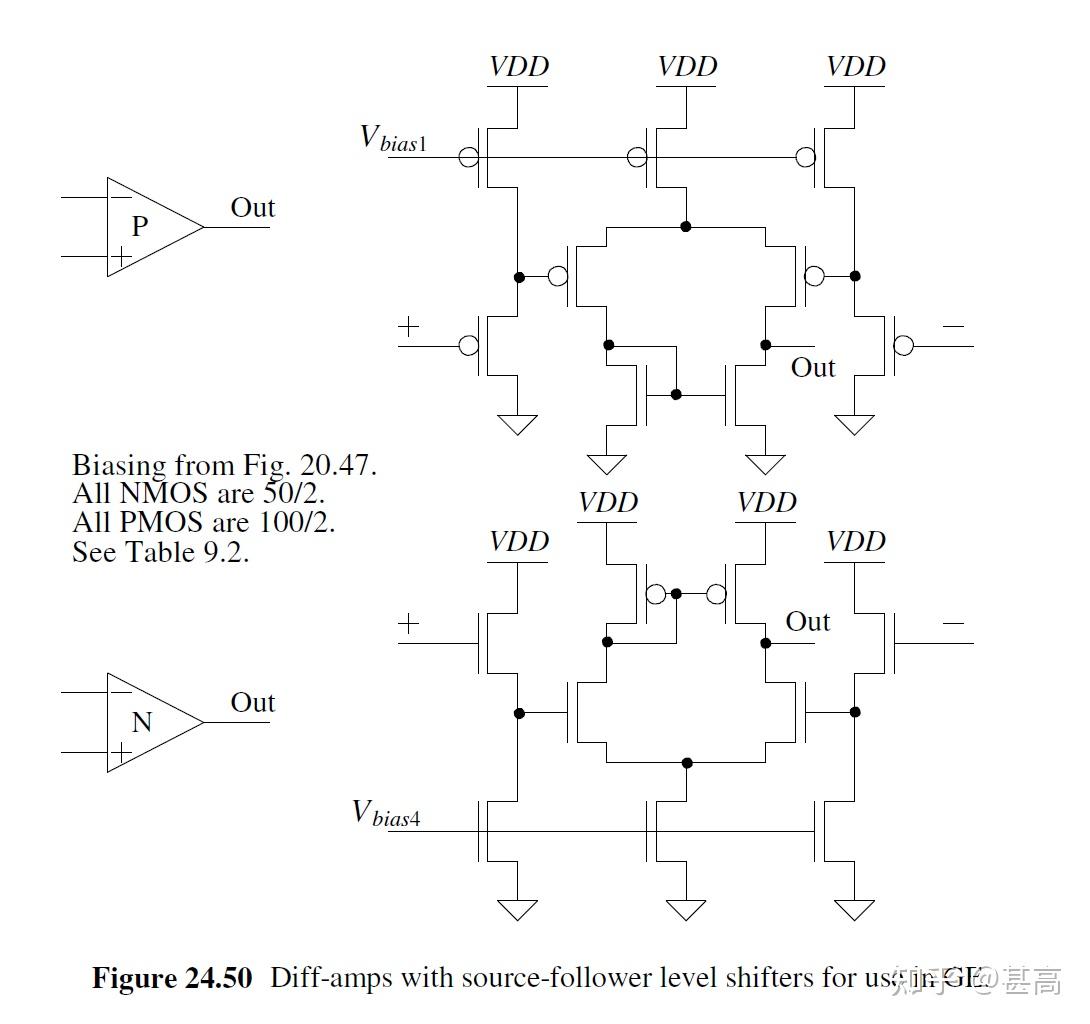Chapter 24 Operational Amplifiers I - 知乎