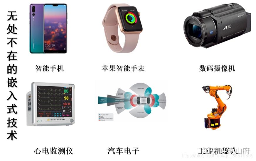 1 嵌入式系统 知乎